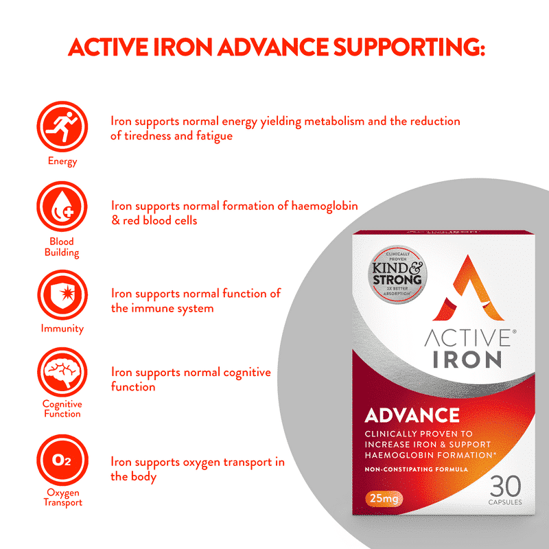 Active Iron ADVANCE - Phelan's Pharmacy