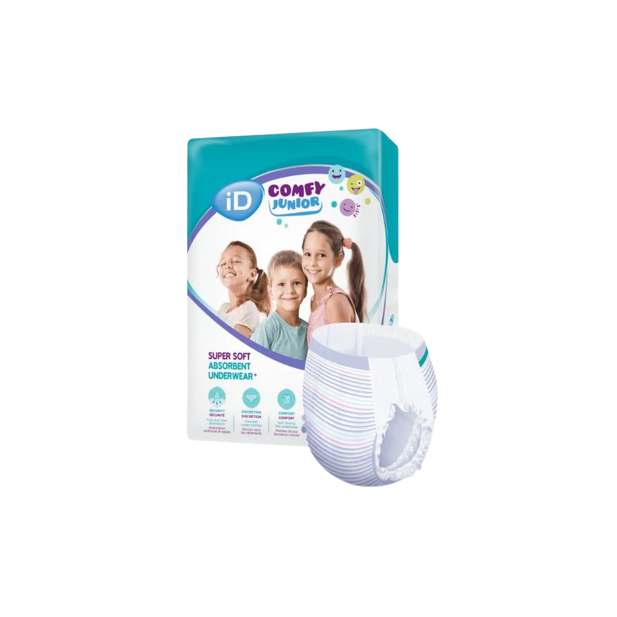 Incontinence Wear - Phelan’s Pharmacy – Phelan's Pharmacy